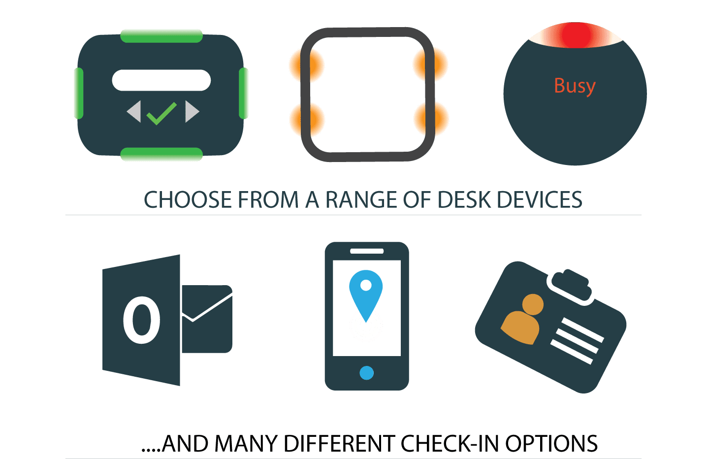 Desk Booking Devices | Essential