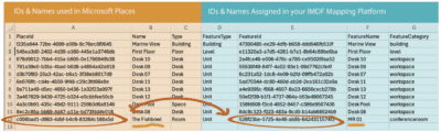 Upload IMDF Map Files to Microsoft Places - Essentia