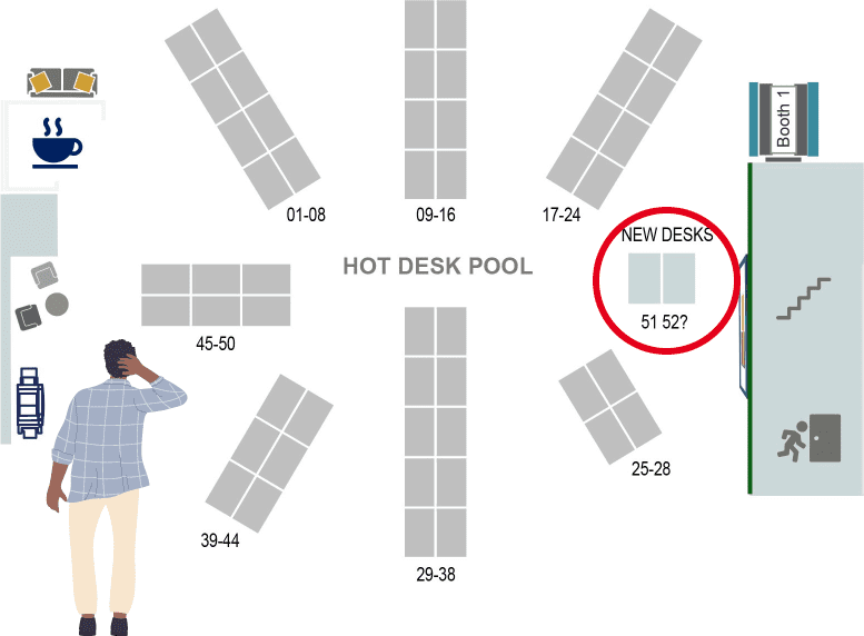 How To Minimise The Impact Of Changing Your Office Desk Layout